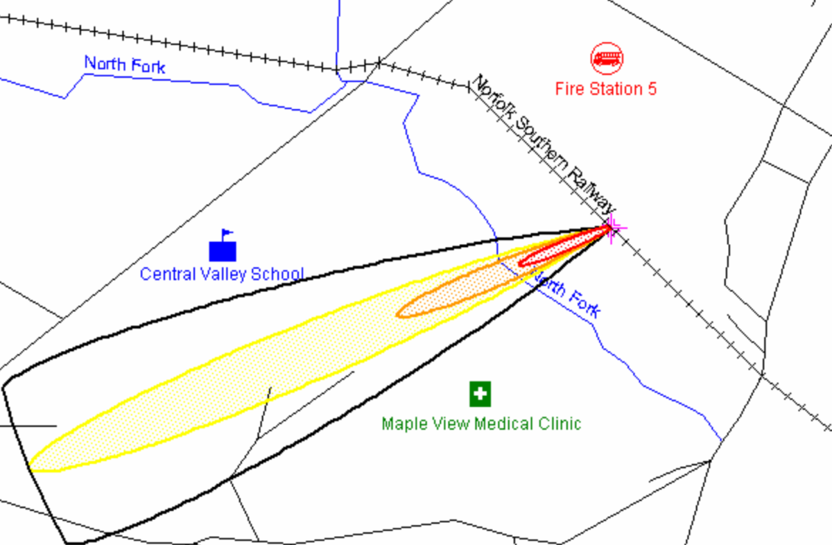 CFS Consulting | Previous Projects